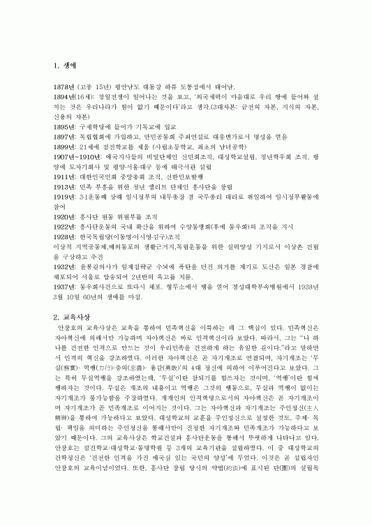 도산 안창호의 교육사상을 정리하고 자신의 생각쓰기