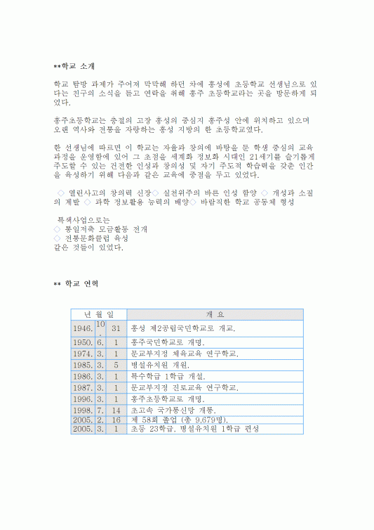 학교 탐방기 레포트 자료