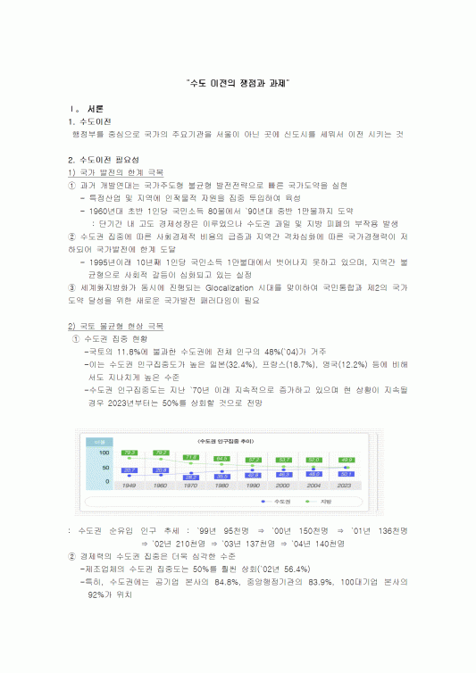 수도이전 조사