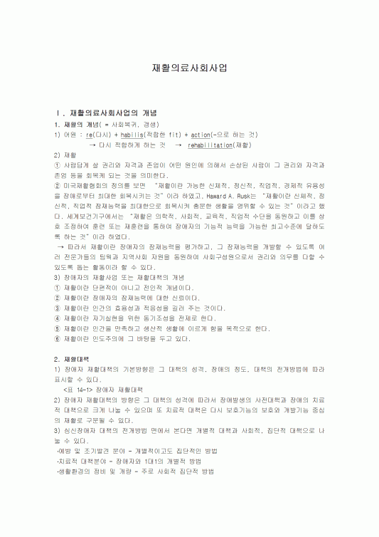 재활의료사회사업