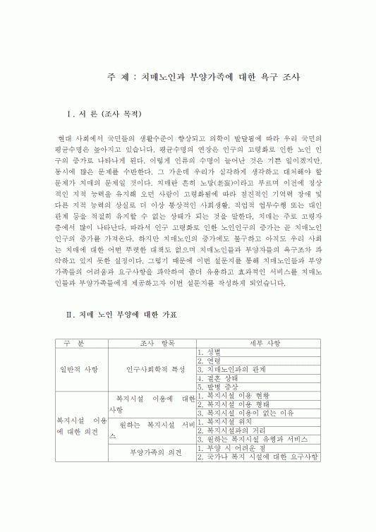 사회복지 치매노인과 부양가족에 관한 욕구조사