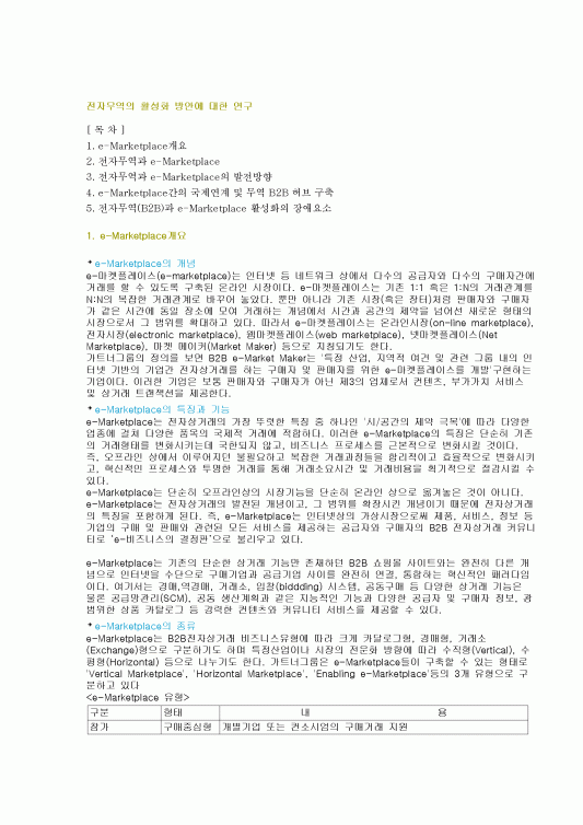 전자무역 활성화 방안에 대한 연구
