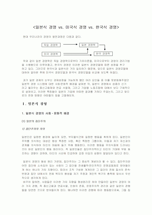 한국식,미국식,일본식 경영의 비교
