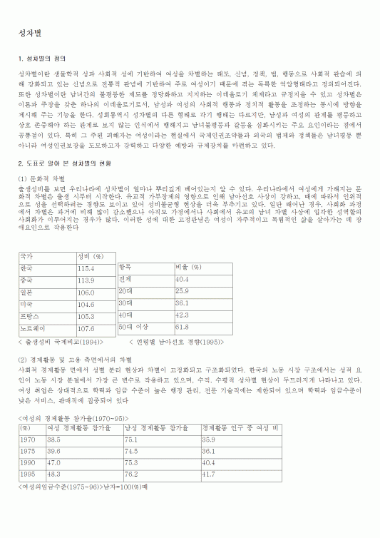 의료상황에서의 성차별과 그 예방적 대안을 제시하시오