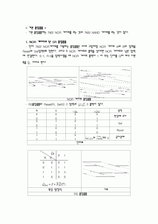 플립플롭(Flip-Flop)