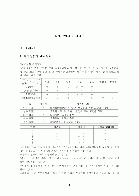 중세국어와 근대국어