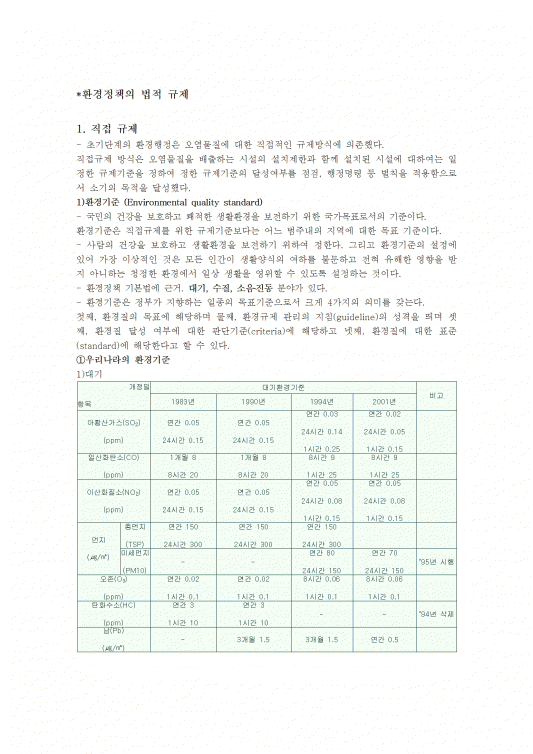 환경법 각 조항의 이해
