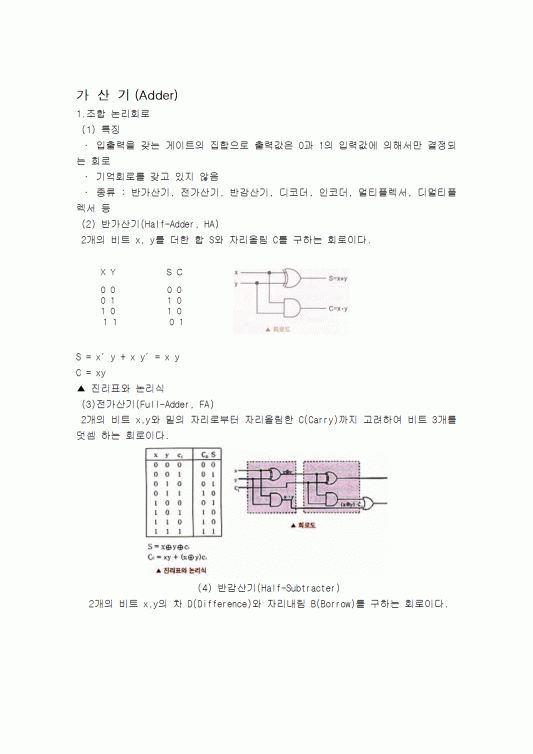 가 산기(Adder) 조합 논리회로 병렬 가산기 코드 변환(Code Conversion)