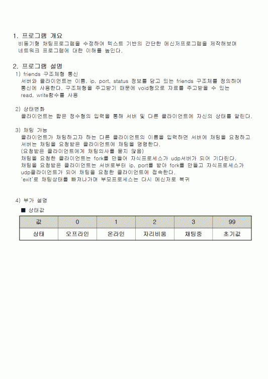 네트워크 통신 - 텍스트 메신저