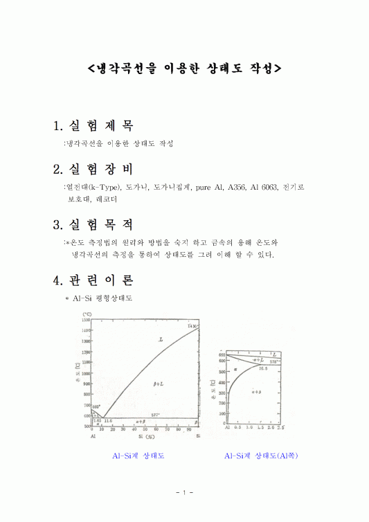 AL-SI 합금의 냉각곡선을 통한 상태도 작성법