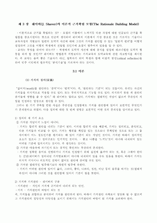 쉐이버(J. Shaver)의 이론적 근거확립 모형