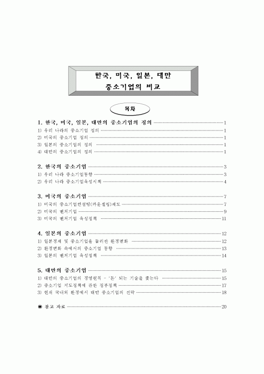 한국, 미국, 일본, 대만 중소기업의 비교