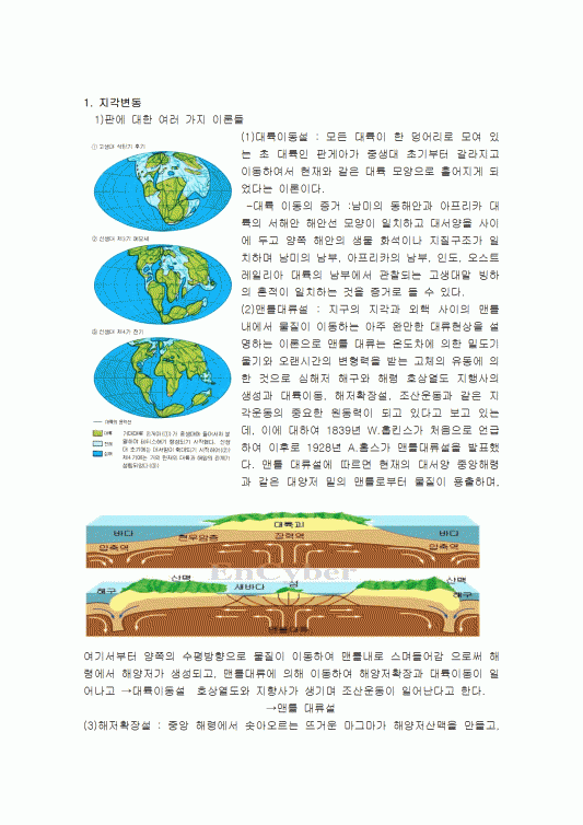 지각변동과 대기 및 해양