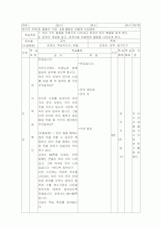 물질은 어떻게 나타낼까의 실험 준비자료