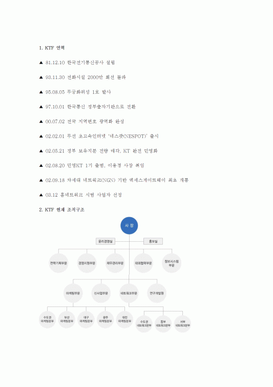 기업 조직구조 변화와 성과분석- KTF