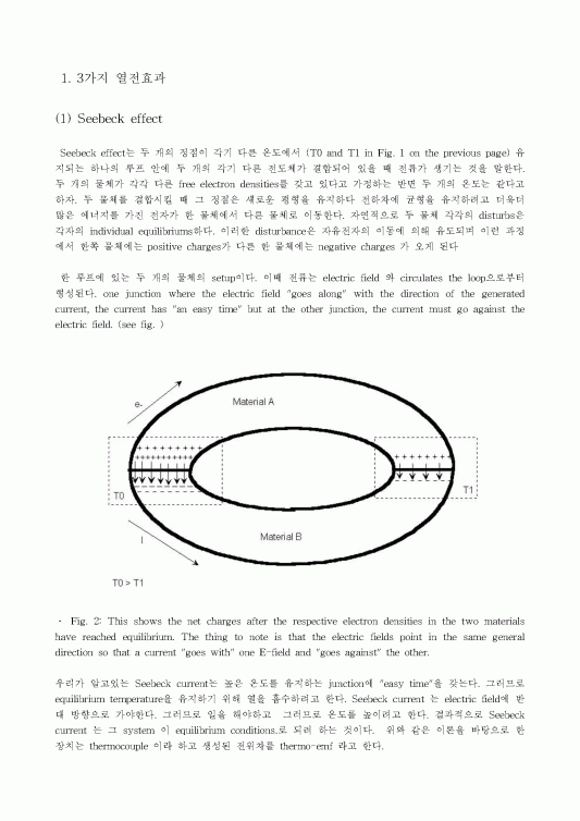 열전효과와 열전대 종류