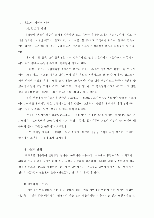 온도의 개념과 단위