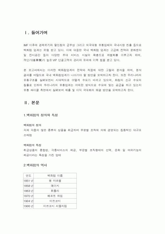 백화점의 성공 경영전략