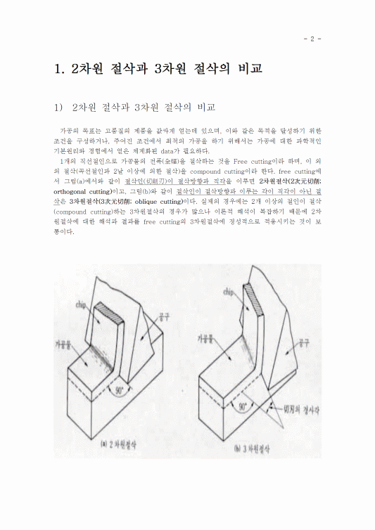 2차원절삭과 3차원 절삭에대한 비교와 칩 생성과 구성인선에대한 조사