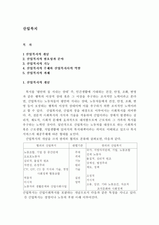 [사회복지] 산업복지에 관한 조사