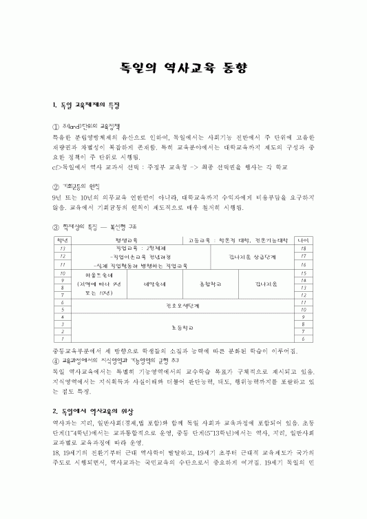 독일의 역사교육 동향