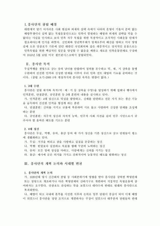 NGO에 대한 레포트 (흥사단)