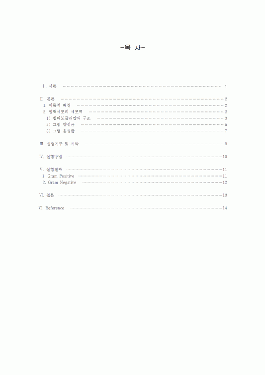 Gram-Staining 레포트 자료