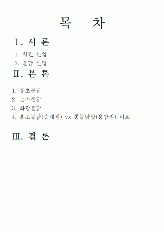 메뉴트랜드 불닭분석