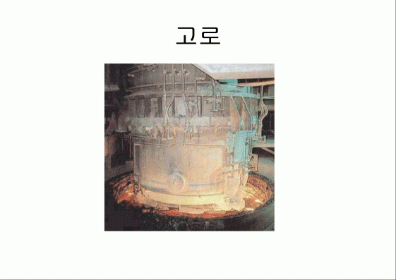 고로에 대하여