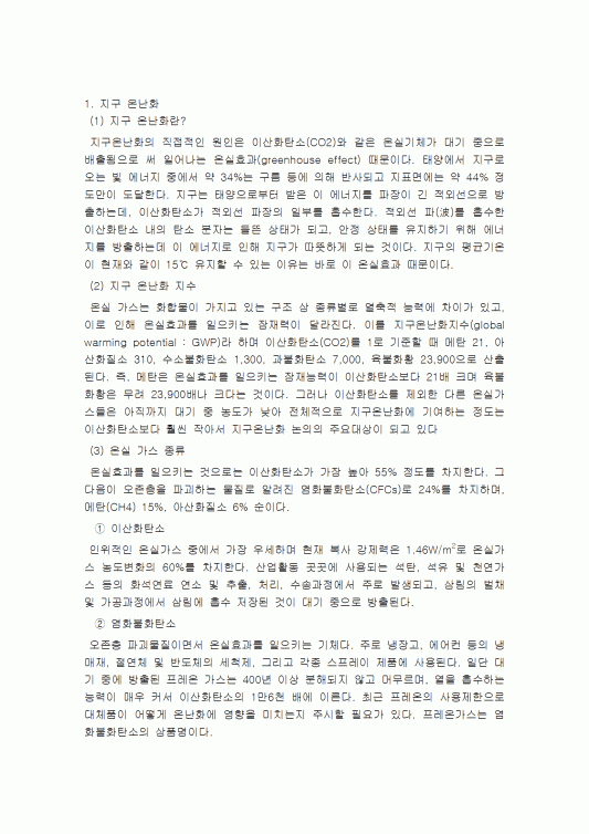 지구 온난화란?