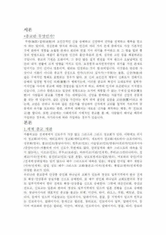 [인문과학] 종교란 무엇인가