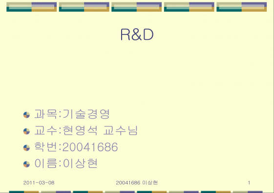 우리나라의R&D변화와 현황 삼성의 R&D