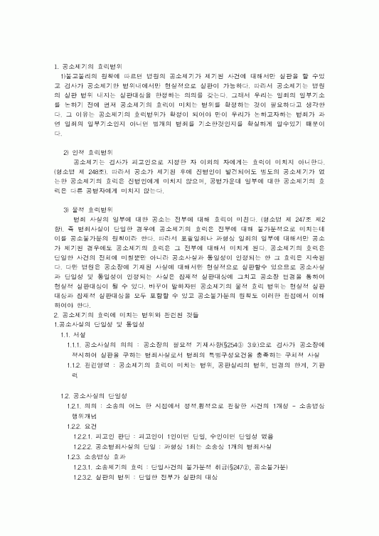 공소제기의 효력범위