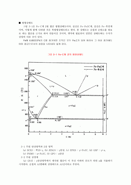 강의 평형성 레포트 자료