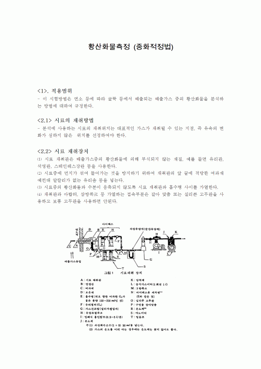 대기실험-황산화물측정(중화적정법)