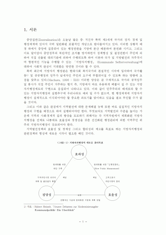 자치행정과 지역개발