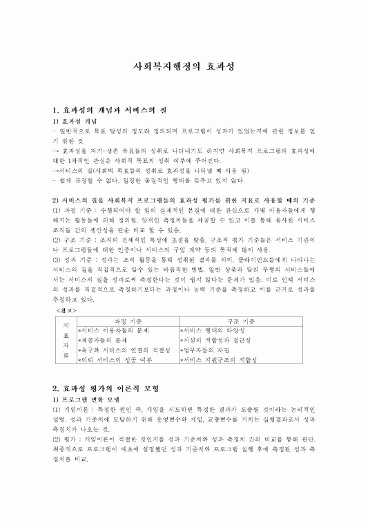 사회복지행정의 효과성