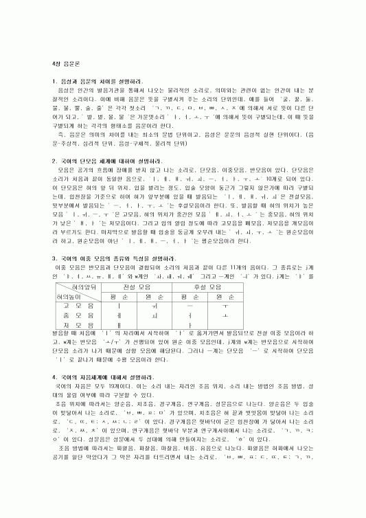 이관규의 학교문법론 연습문제