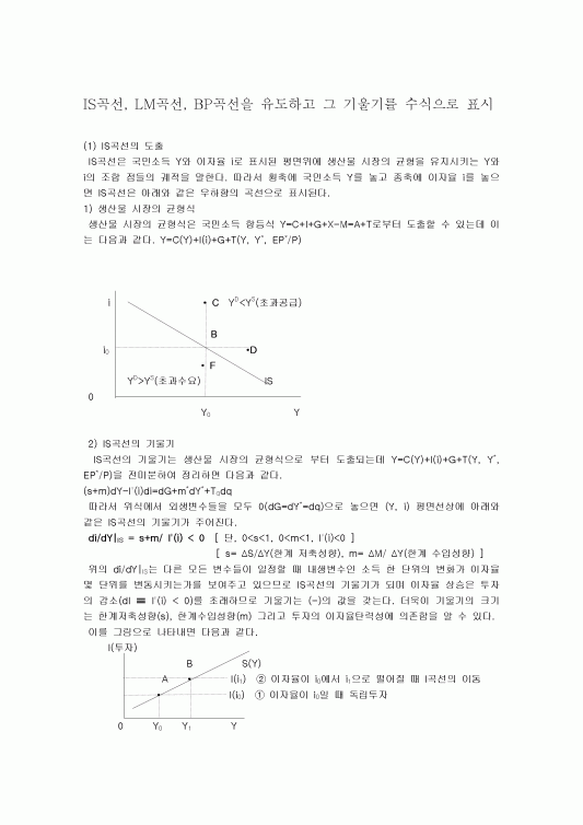 IS곡선, LM곡선, BP곡선을 유도