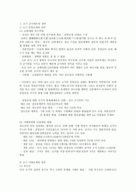 조선시대의 군사조직
