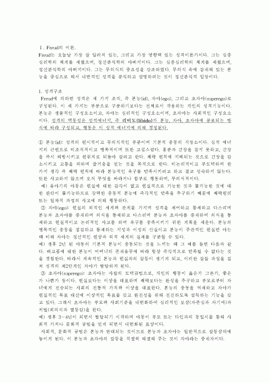 Freud의 이론. 레포트 자료
