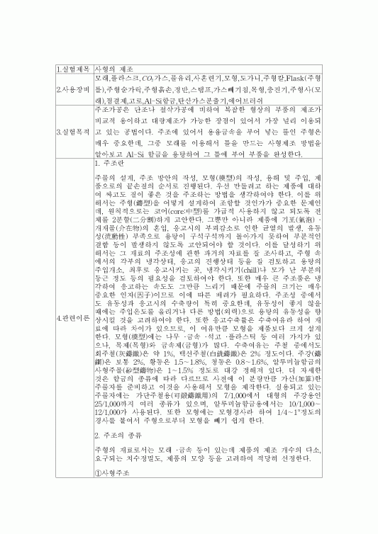 사형의 제조 레포트 자료