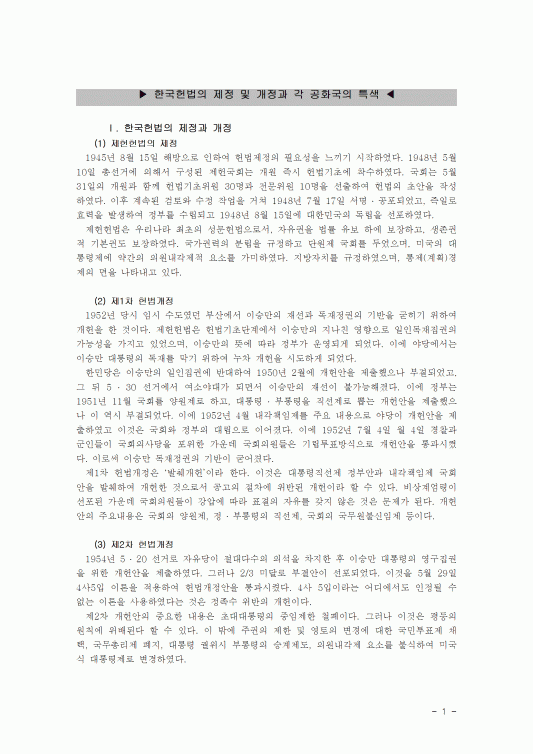 한국 헌법의 제정, 개정 및 한국 공화국의 변천