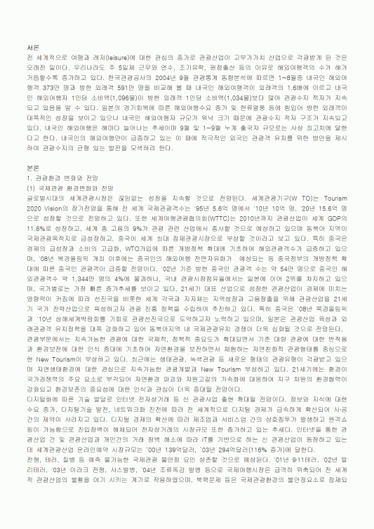 외국인 관광객 유치 방안