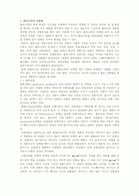 플라스틱성형법