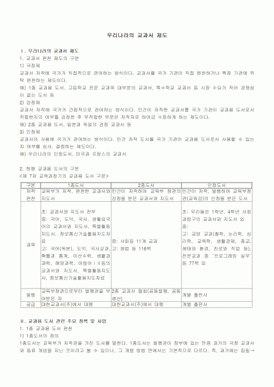 우리나라의 교과서 제도