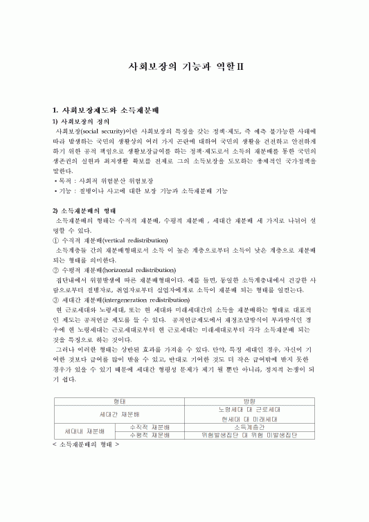 사회보장의 기능과 역할Ⅱ