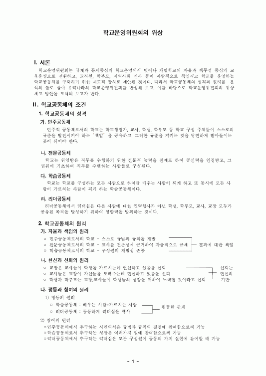 학교운영위원회의 위상