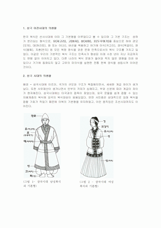 한국 의생활 문화의 변천사