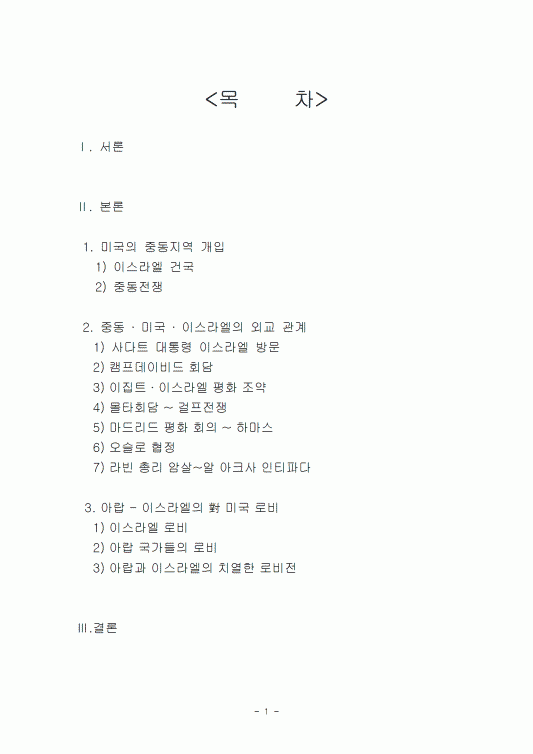 중동 ∙ 미국 ∙ 이스라엘의 관계